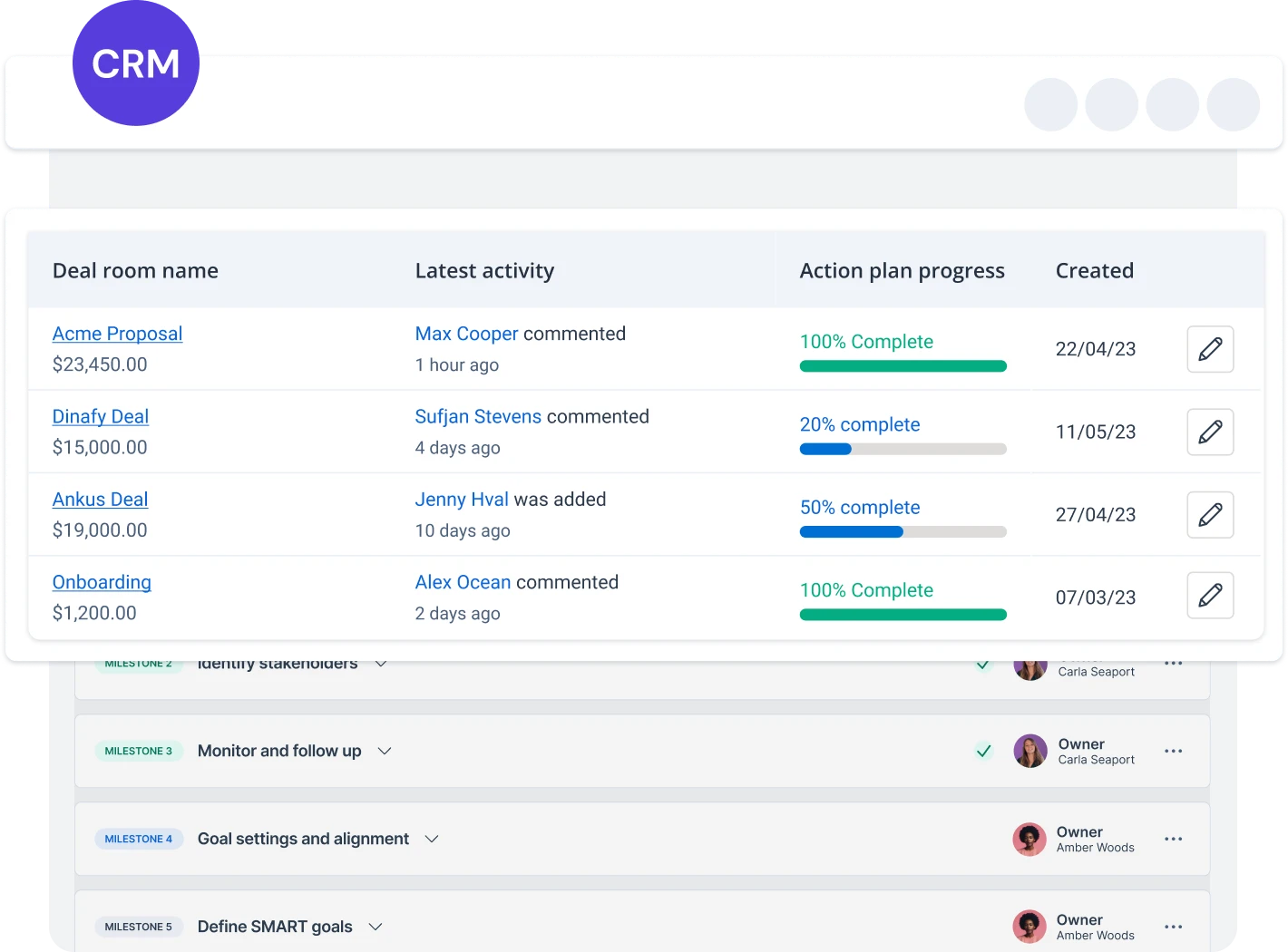 Enhance your CRM using GetAccept Digital Sales Rooms